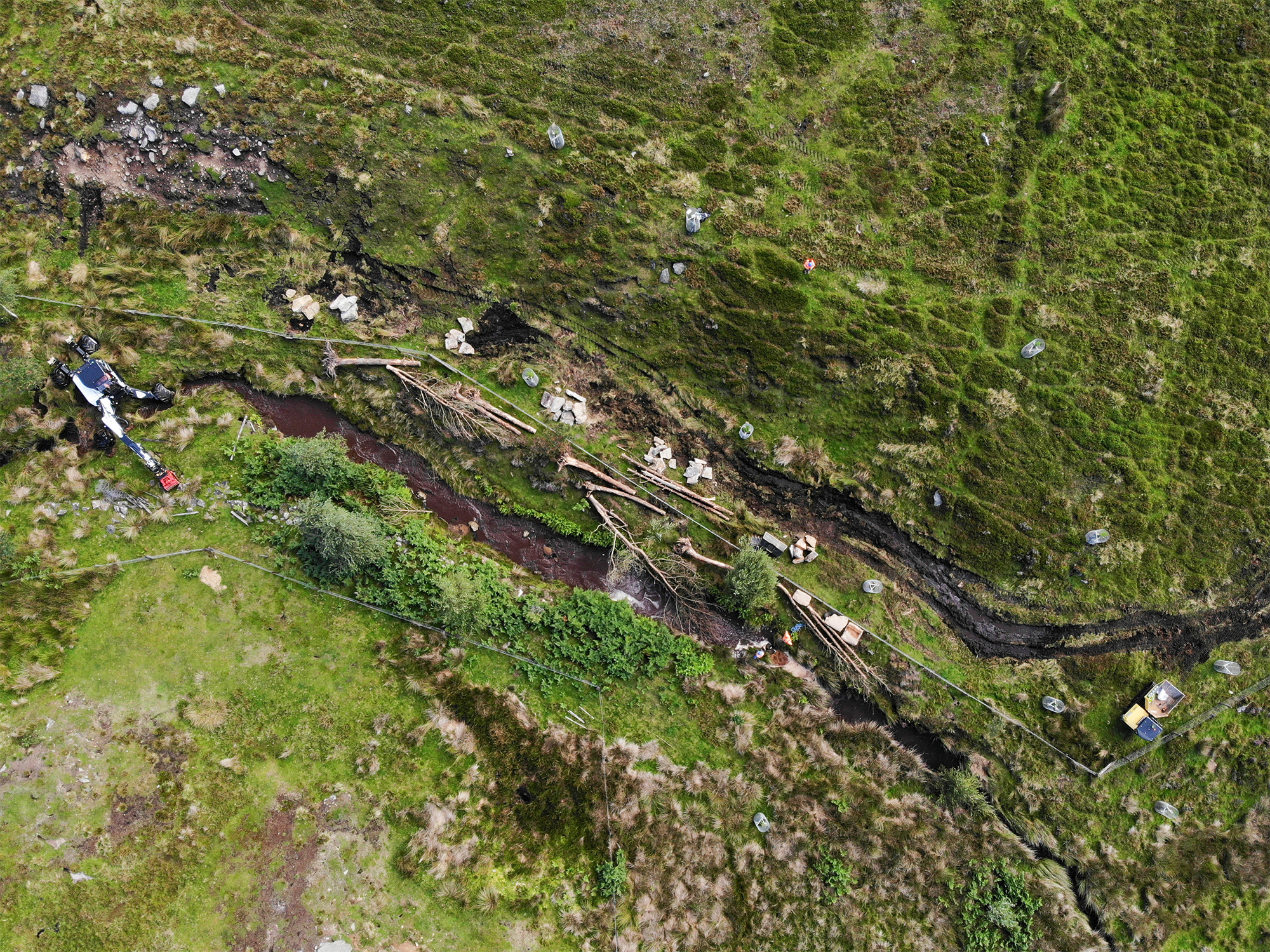 Building climate resilience and driving sustainable growth in the water ...